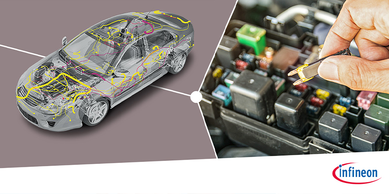 How Semiconductor Solutions Address Safety Requirements of Future Power ...