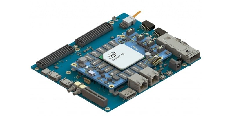 iWave Systems Doubles Down With Latest SoMs Using Xilinx and Intel SoCs ...