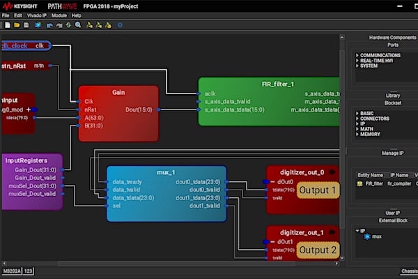 Get Ready for Unified Design: Keysight Announces Integrative PathWave Software - News