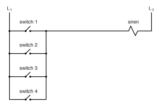Fail-safe Design | Ladder Logic | Electronics Textbook