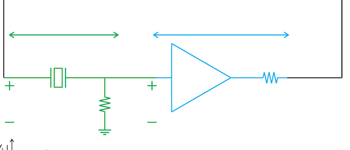 Understanding the Operation of Quartz Crystal Oscillators - Technical ...