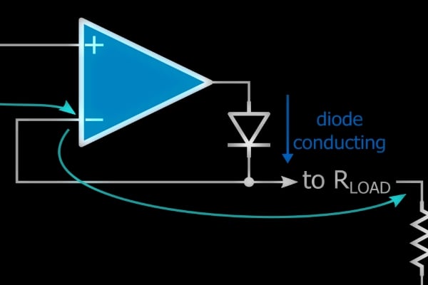 When a Diode Simply Isn’t Good Enough: The Superdiode - Technical Articles