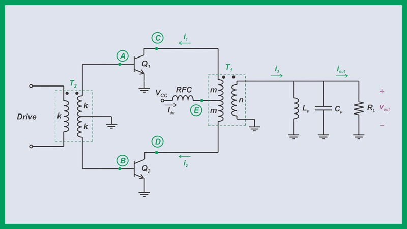 Understanding the Transformer-Coupled Current-Switching Class D ...