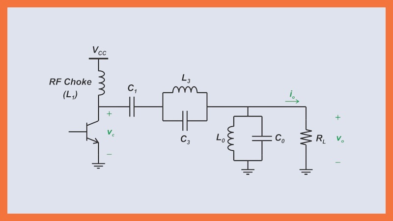 Understanding the Third-Harmonic Peaking Class F Amplifier with ...
