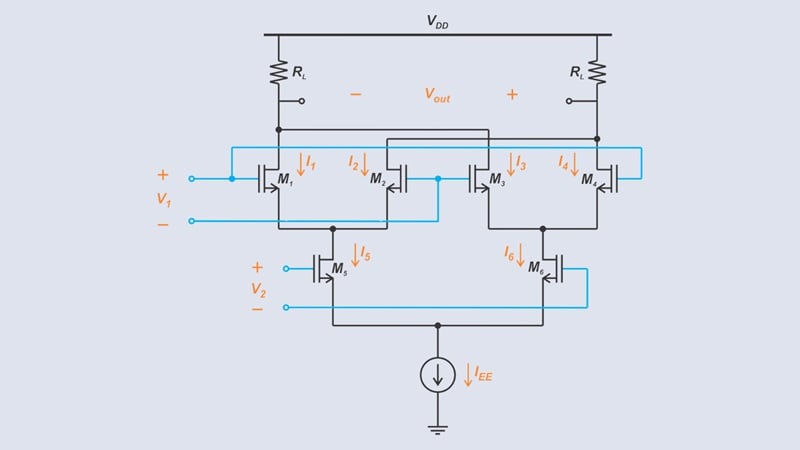 Using Gilbert Multipliers as Phase Detectors in PLLs - Technical Articles